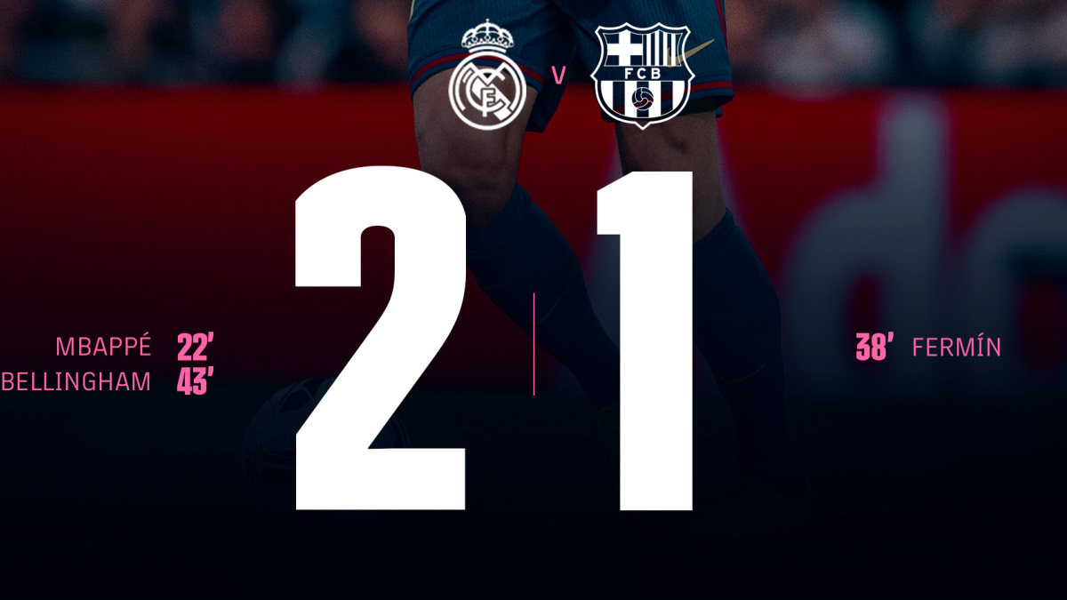 Real Madrid 2:1 FC Barcelona: Najlepšie VS Najhoršie | ForcaBarca.sk ...
